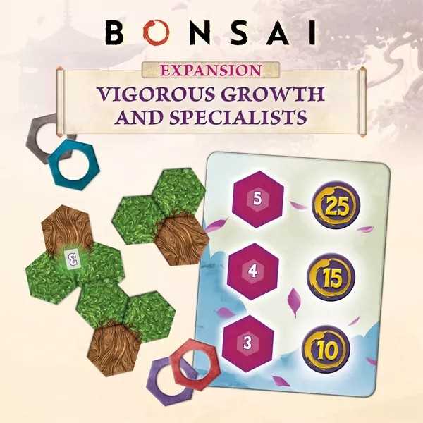 Bonsai: Vigorous Growth & Specialists – Asmodee UK
